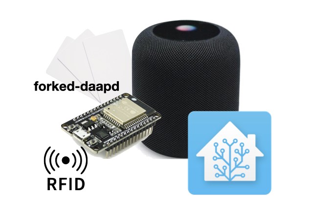 RFID Music Player